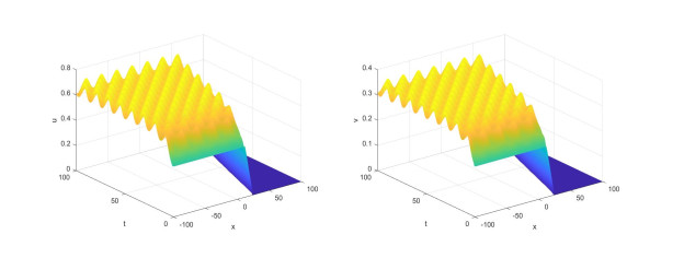 Spatial Dynamics of a Nonlocal Reaction-Diffusion Epidemic Model in ...