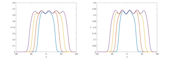 Spatial Dynamics of a Nonlocal Reaction-Diffusion Epidemic Model in ...