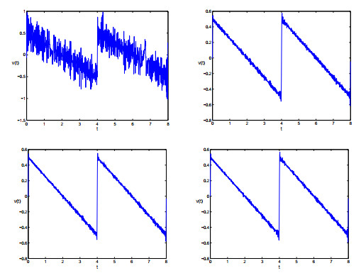 Uniform boundary observability with Legendre-Galerkin formulations of ...