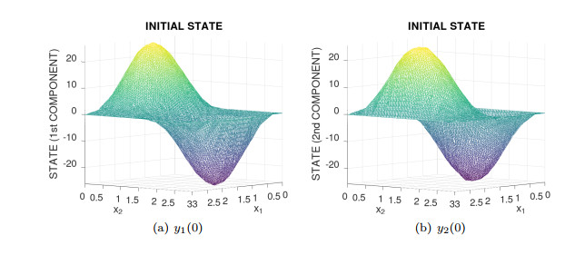 Local null controllability of a class of non-Newtonian incompressible viscous fluids