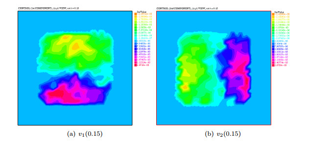 Local null controllability of a class of non-Newtonian incompressible viscous fluids