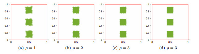 Stabilization of nonautonomous linear parabolic-like equations: Oblique projections versus ...