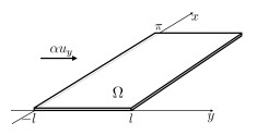 Numerical solution to the linearized model of a clamped-free plate ...