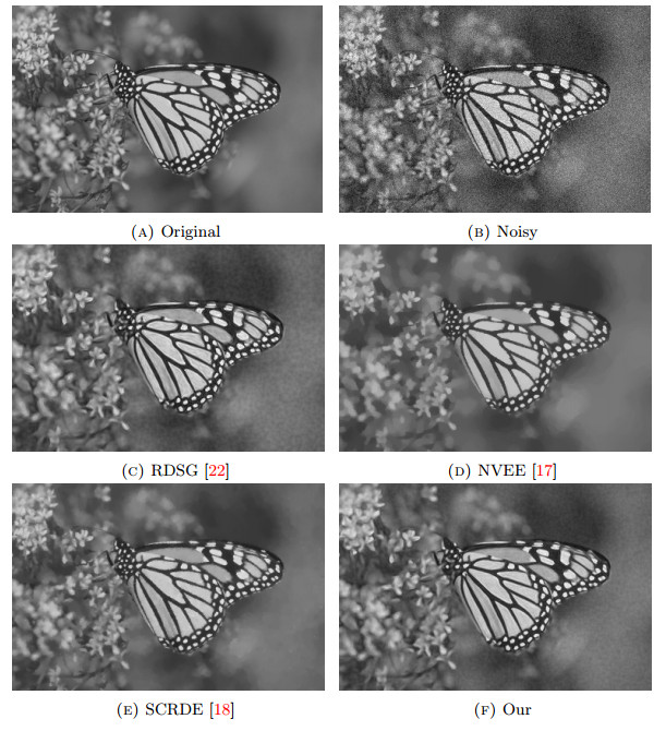 On theoretical result of a controlled $ p(x) $-reaction diffusion equation for Poisson noise ...