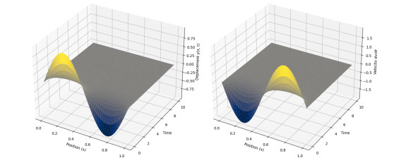 Stabilization with decay estimate of infinite dimensional second order ...