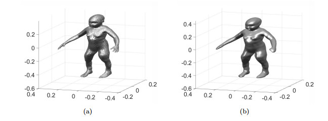 Generating geometric body shapes with electromagnetic source scattering ...