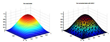 Convergence and quasi-optimality of $ L^2- $norms based an adaptive ...