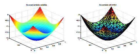 Convergence and quasi-optimality of $ L^2- $norms based an adaptive finite element method for ...