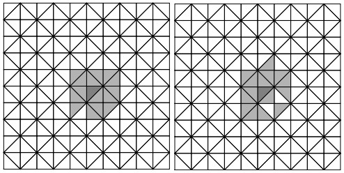 A numerical study of superconvergence of the discontinuous Galerkin ...