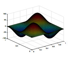 Two-grid method for semiconductor device problem by mixed finite ...