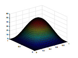 Two-grid method for semiconductor device problem by mixed finite ...