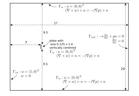 Continuous data assimilation applied to a velocity-vorticity formulation of the 2D Navier-Stokes ...