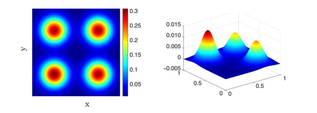 Accelerating the Bayesian inference of inverse problems by using data-driven compressive sensing ...