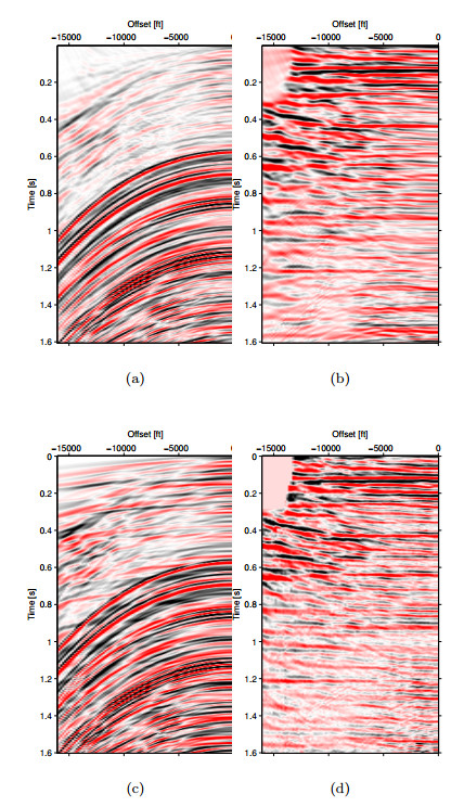 Geometric Mode Decomposition