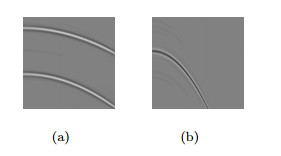 Geometric mode decomposition