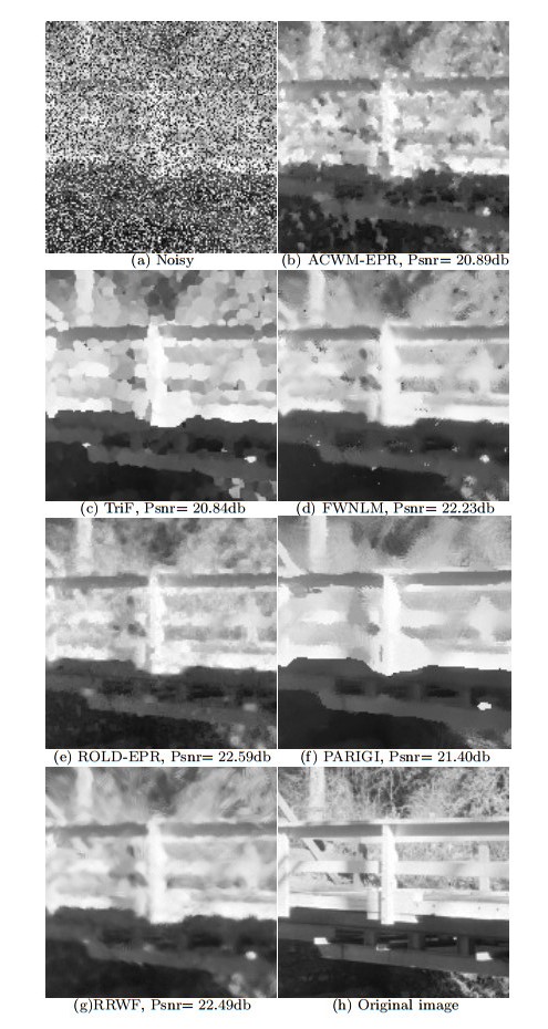 Removing random-valued impulse noise with reliable weight