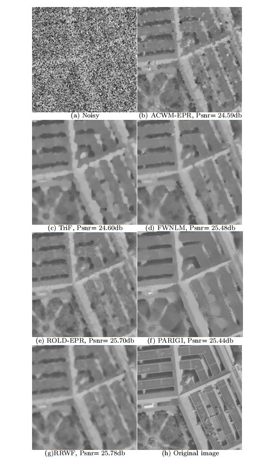 Removing random-valued impulse noise with reliable weight