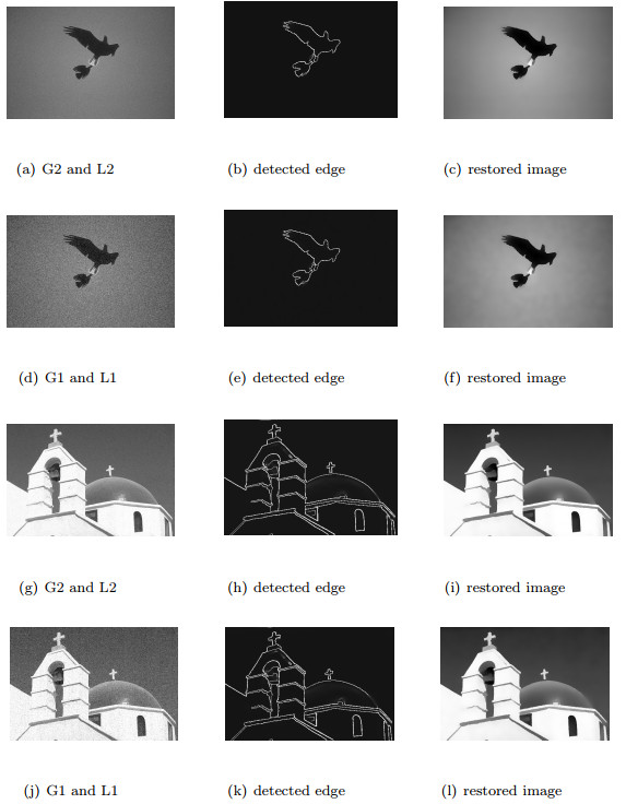 Edge detection with mixed noise based on maximum a posteriori approach