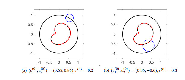 An iterative scheme for imaging acoustic obstacle from phaseless total-field data