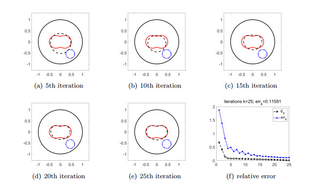 An iterative scheme for imaging acoustic obstacle from phaseless total-field data