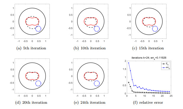 An iterative scheme for imaging acoustic obstacle from phaseless total-field data
