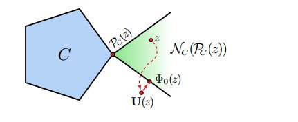 Data-consistent neural networks for solving nonlinear inverse problems