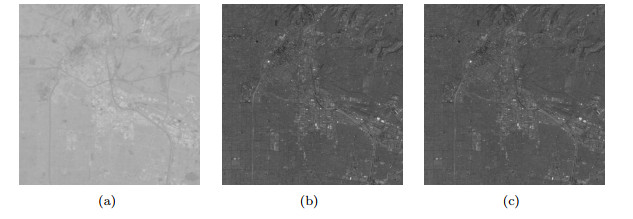 A colorization-based anisotropic variational model for vector-valued ...