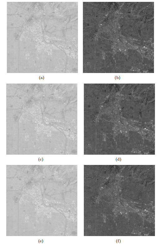 A colorization-based anisotropic variational model for vector-valued ...