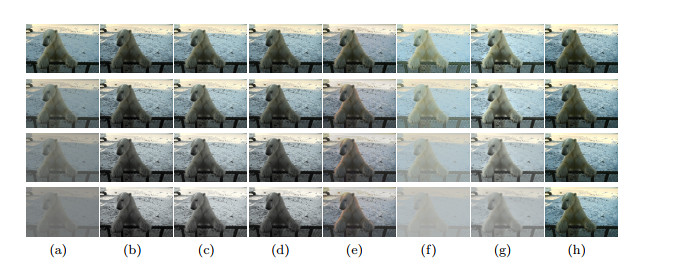 A saturation-value histogram equalization model for color image enhancement