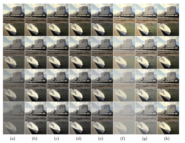 A saturation-value histogram equalization model for color image enhancement