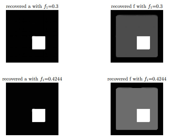 Simultaneous recovery of attenuation and source density in SPECT