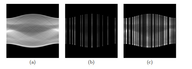 Convex regularization in statistical inverse learning problems