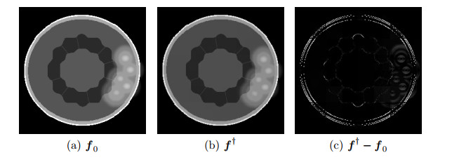 Convex regularization in statistical inverse learning problems