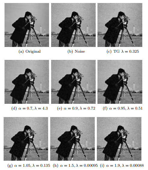 A Hadamard fractional total variation-Gaussian (HFTG) prior for Bayesian inverse problems