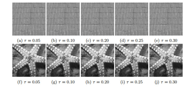 On the existence and uniqueness of weak solutions of a coupled ...