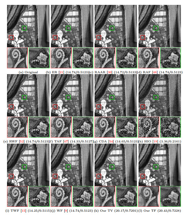 Finding robust minimizer for non-convex phase retrieval