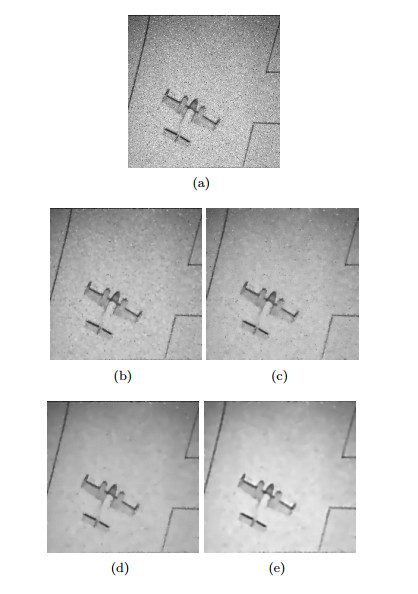 A combined first and fractional order regularization method for mixed Poisson-white spike noisy ...
