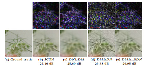 How to best combine demosaicing and denoising?