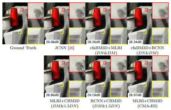 How to best combine demosaicing and denoising?