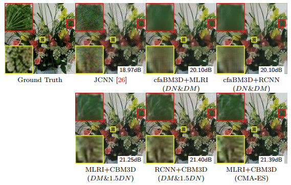 How to best combine demosaicing and denoising?