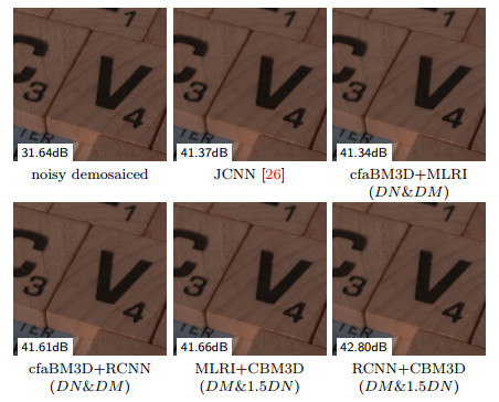 How to best combine demosaicing and denoising?
