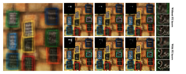 Self-supervised multi-scale neural network for blind deblurring