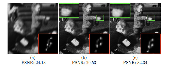 Self-supervised multi-scale neural network for blind deblurring