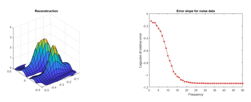 Stability for the inverse source problem in a two-layered medium separated by rough interface