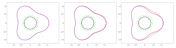 Numerical method for the inverse interior scattering problem from phaseless data