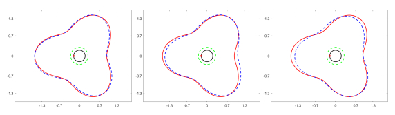 Numerical method for the inverse interior scattering problem from phaseless data