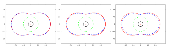 Numerical method for the inverse interior scattering problem from phaseless data