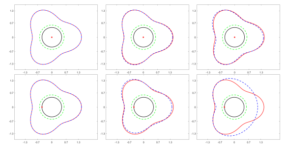 Numerical method for the inverse interior scattering problem from phaseless data