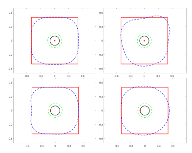 Numerical method for the inverse interior scattering problem from phaseless data