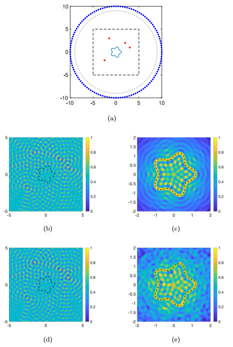 Imaging an acoustic obstacle and its excitation sources from phaseless near-field data